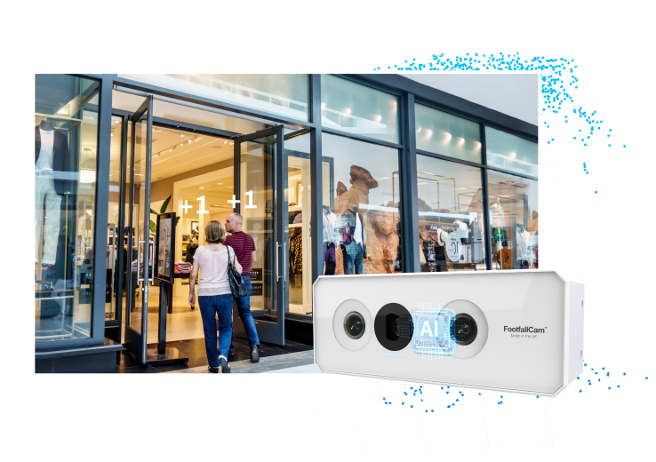 People Counting - The Count Lab